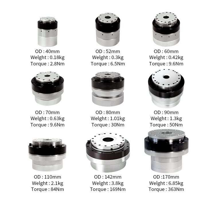 TD Robot Joint Actuators
