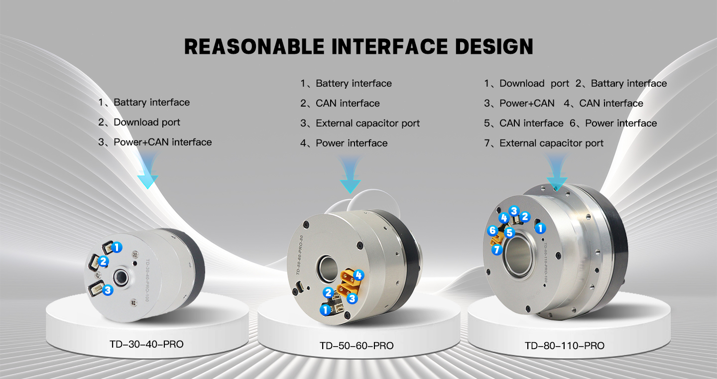 TD Robot Joint Actuators